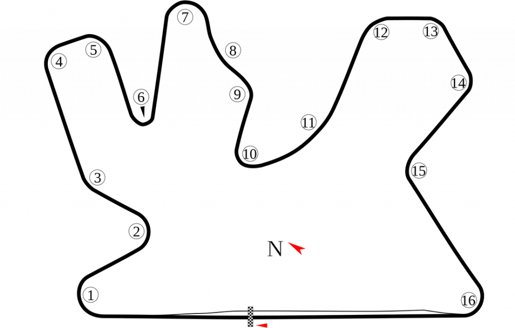 Losail - deo pustinje u kojem pada kiša | Pole Position
